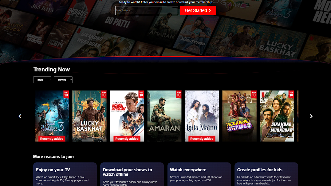 Swaraj Harode | Web Developer